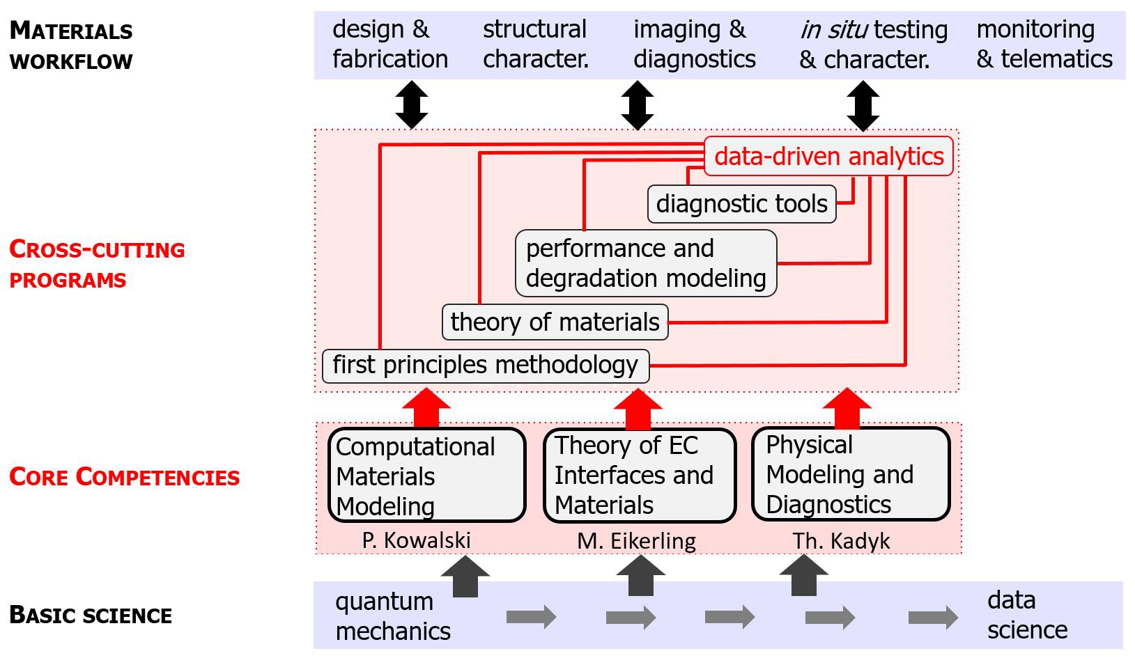 iek-13-fig1.poster.jpeg