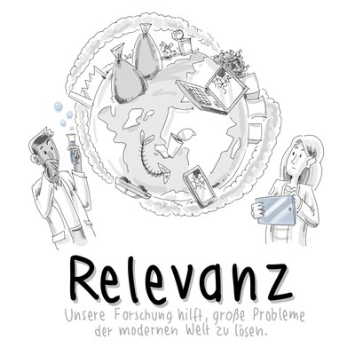 relevanz.poster.jpeg