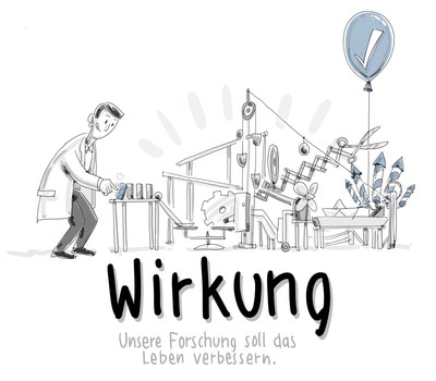 wirkung.poster.jpeg