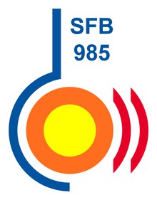 SFB-LOGO.poster.jpeg