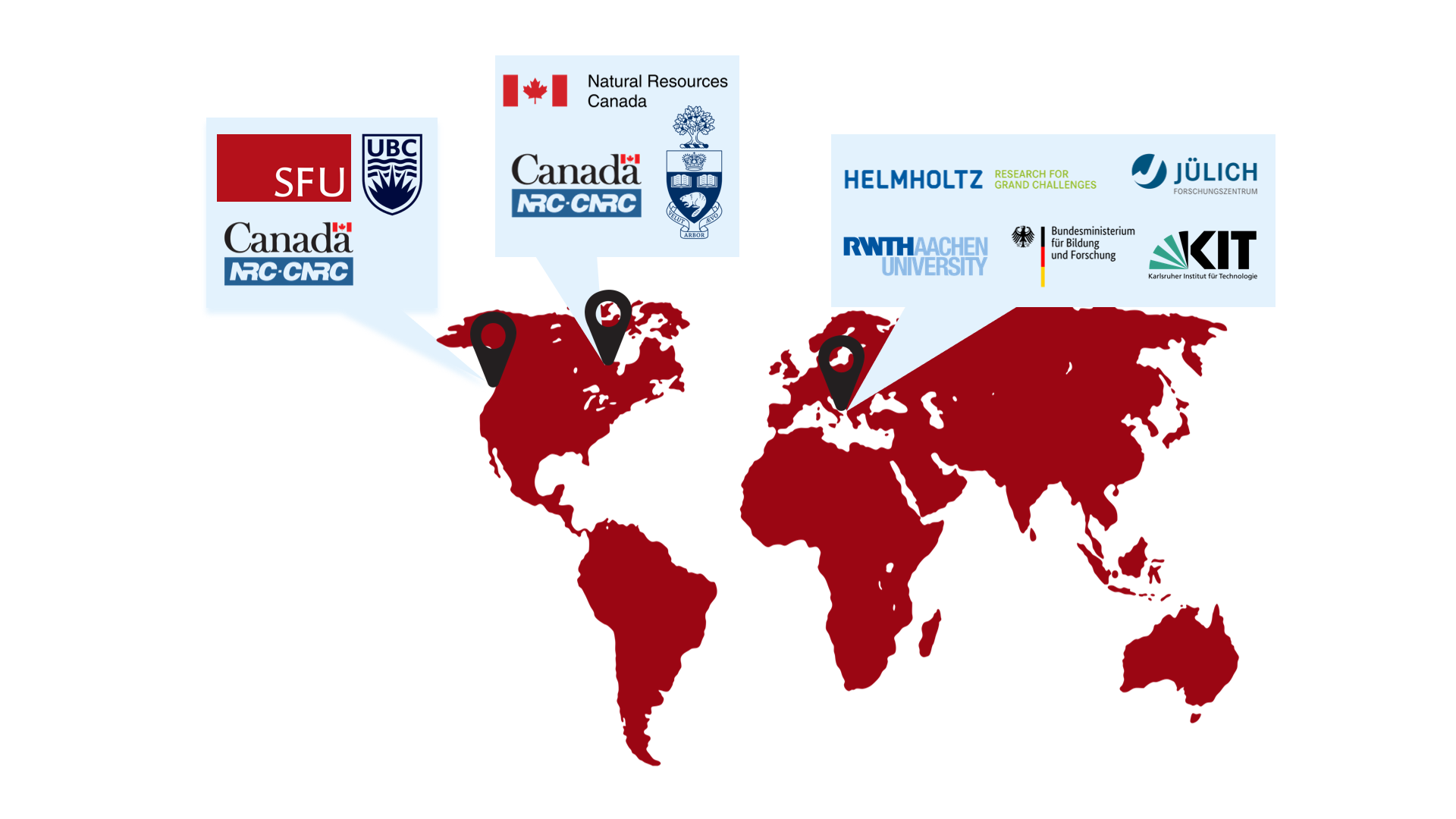 German Canadian Materials Acceleration Centre (GCMAC)