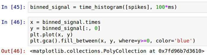 DataanalysiswithPython_Introductiontoprogramminginpython.poster.png DataanalysiswithPython_Introductiontoprogramminginpython.poster.png