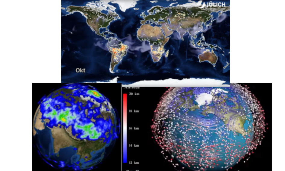 Scientific visualization