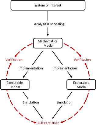 aca_validation.poster.jpeg