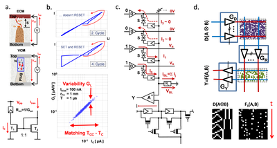 Nano-scaled-resistive-switches-and-CMOS-devices.poster.png